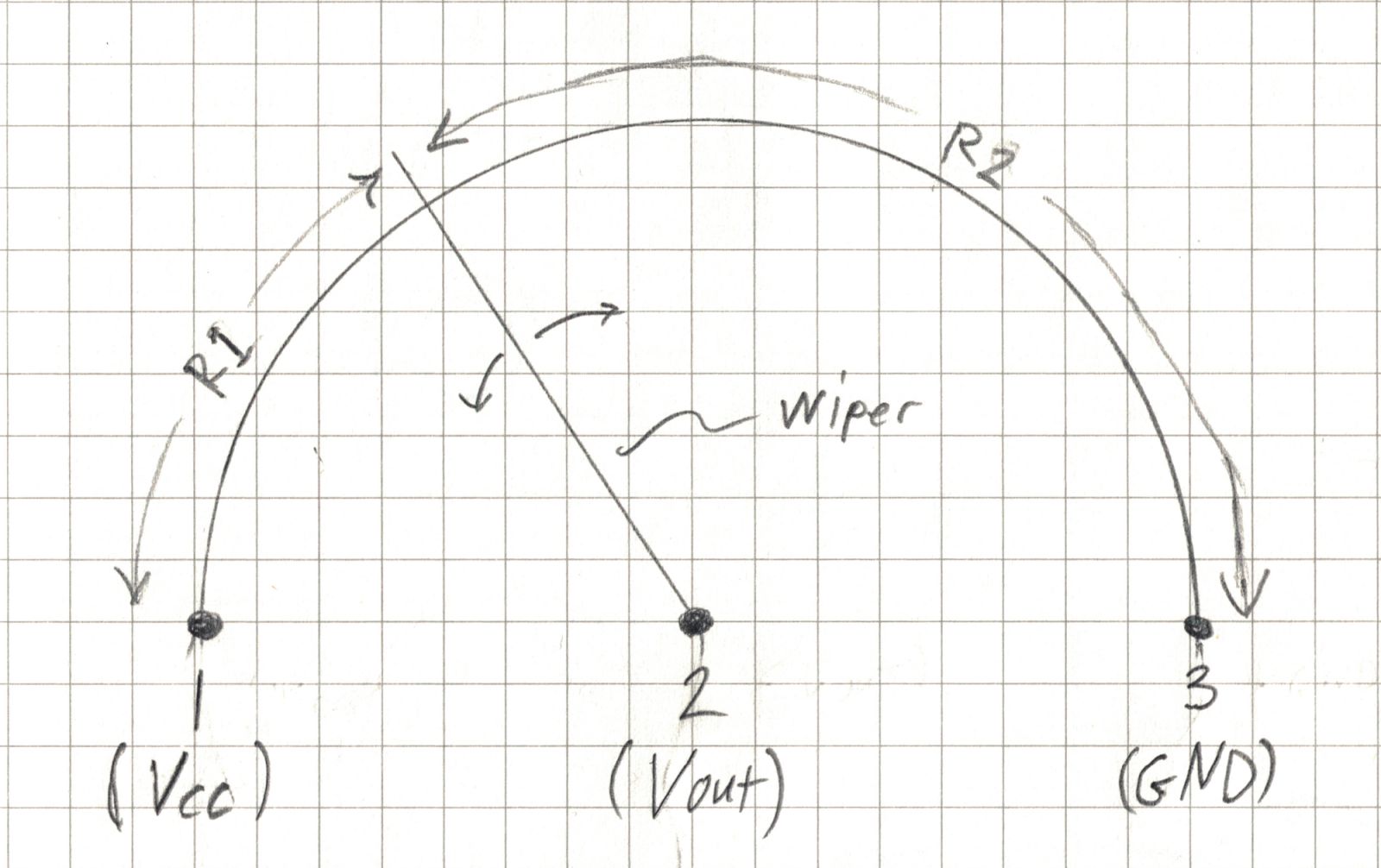 Rotary Potentiometer Fundamentals for Arduino and Beyond - Embedded Computing Design